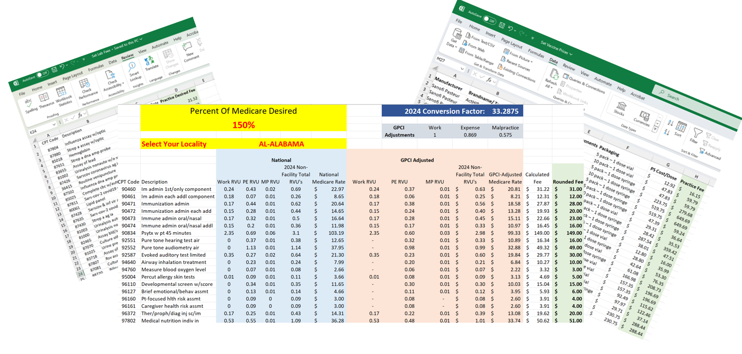 Setting Your Practice Prices