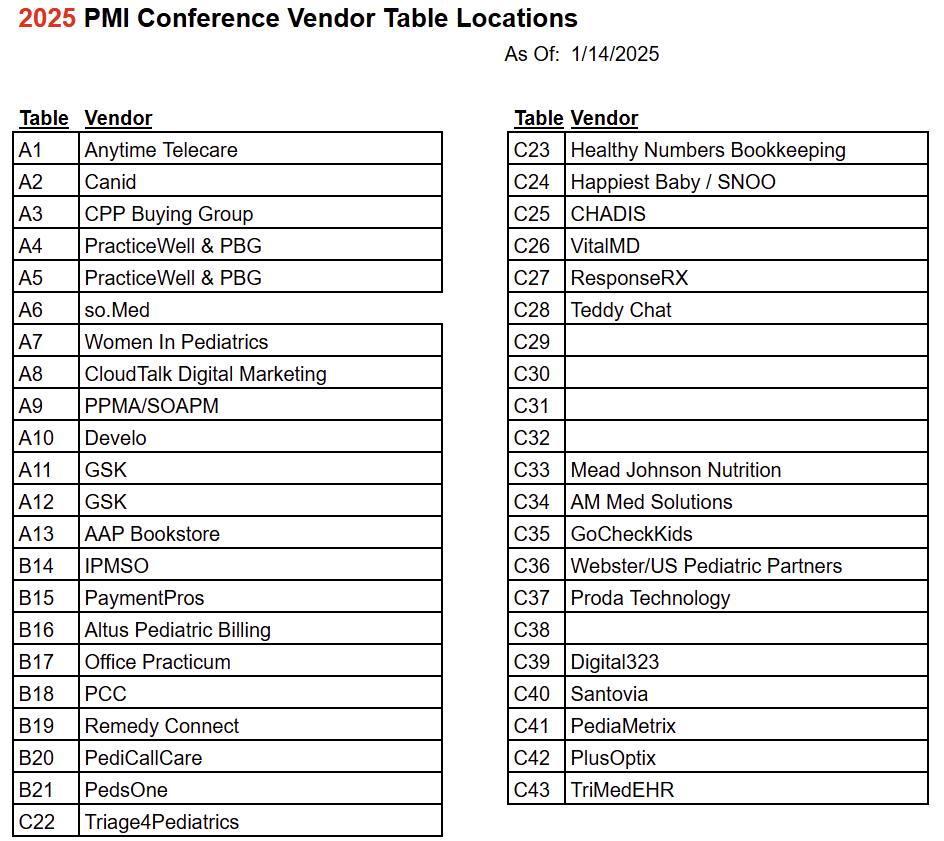 PMI 2025 Conference Vendor FAQ