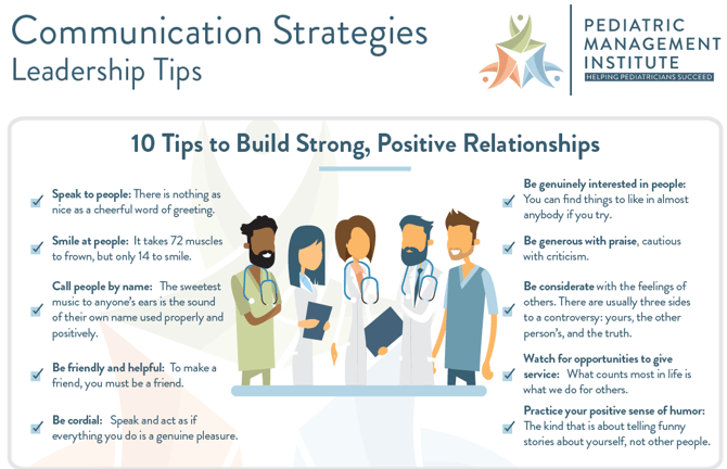 Communication Strategies