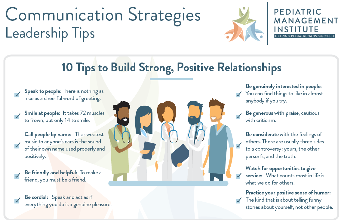 Communication Strategies
