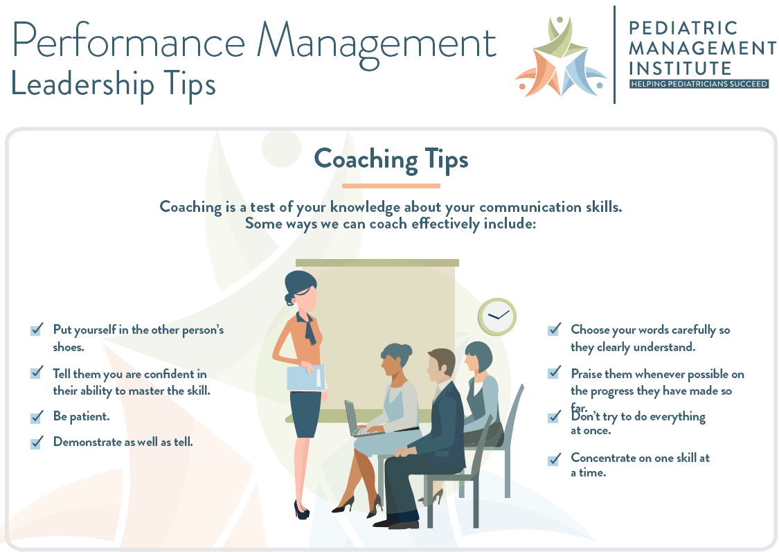 Performance Management