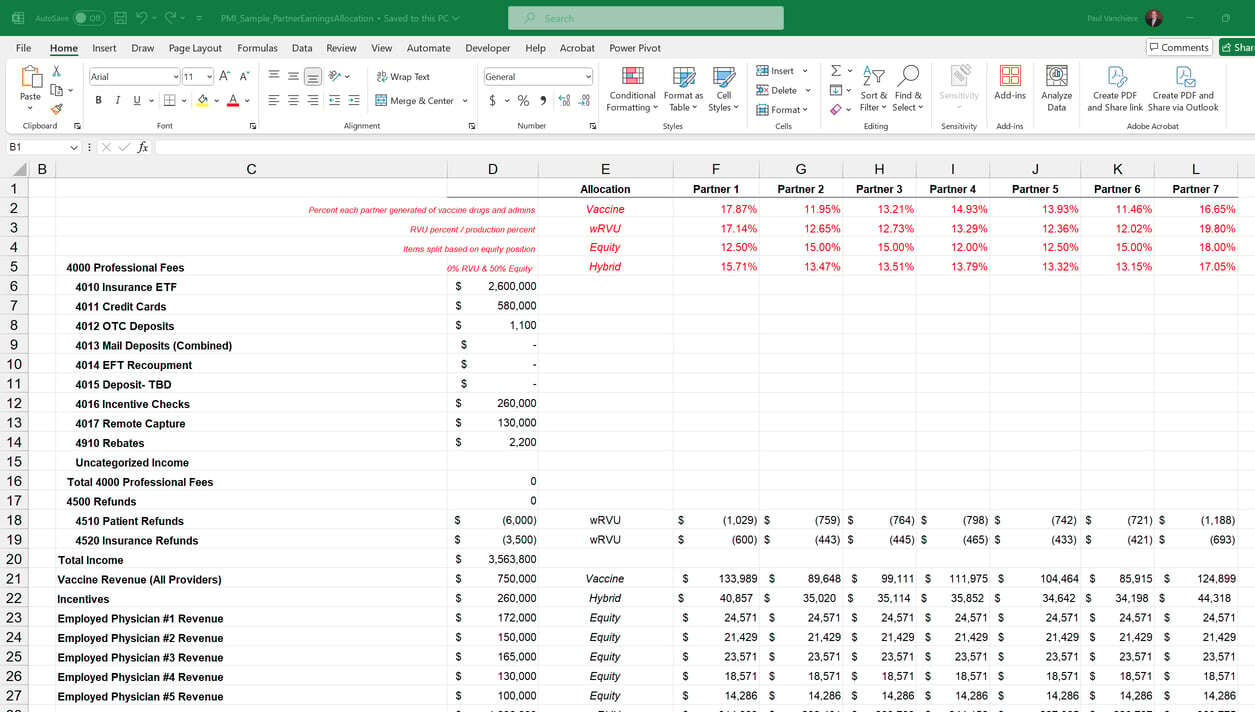 Partner/Owner Expense Allocation