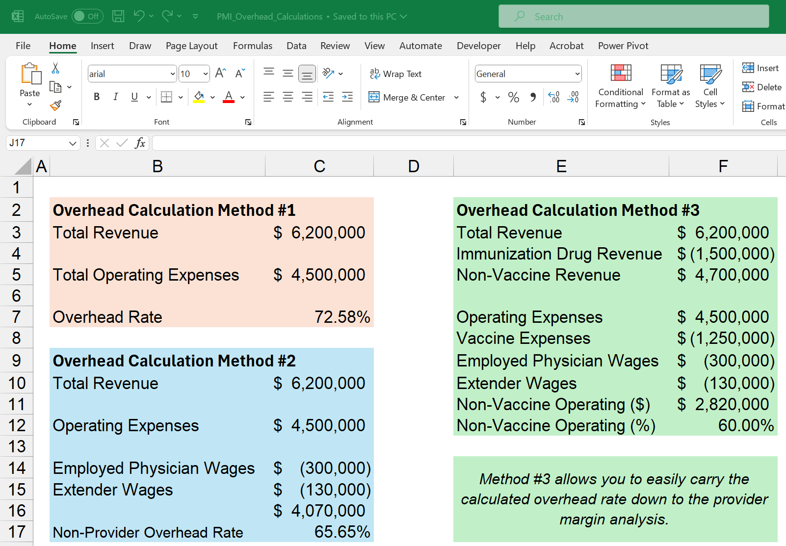 Overhead Calculation (Three Methods)